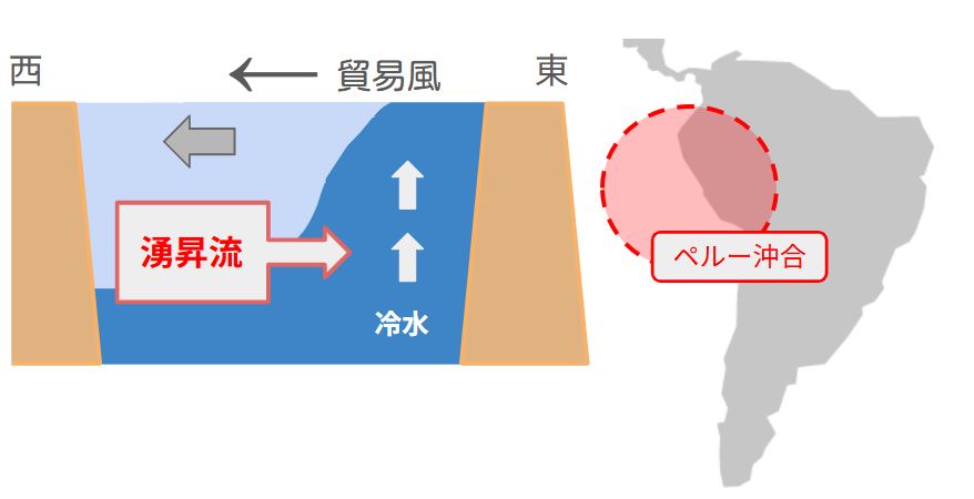 【高校地理】世界と日本の水産業を徹底解説｜主要漁場・漁業統計・養殖業 | 高校地理のYouTube授業動画 〜地理を通して世界を知ろう〜